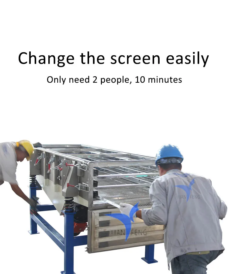 3 Tons Capacity Coconut Shells Sieving Machine Straight Linear ...