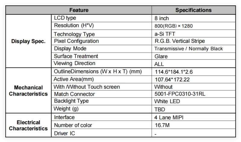 8 Zoll MIPI DSI TFT LCD Display Screen 800x1280 Resolution ILI9881C ...