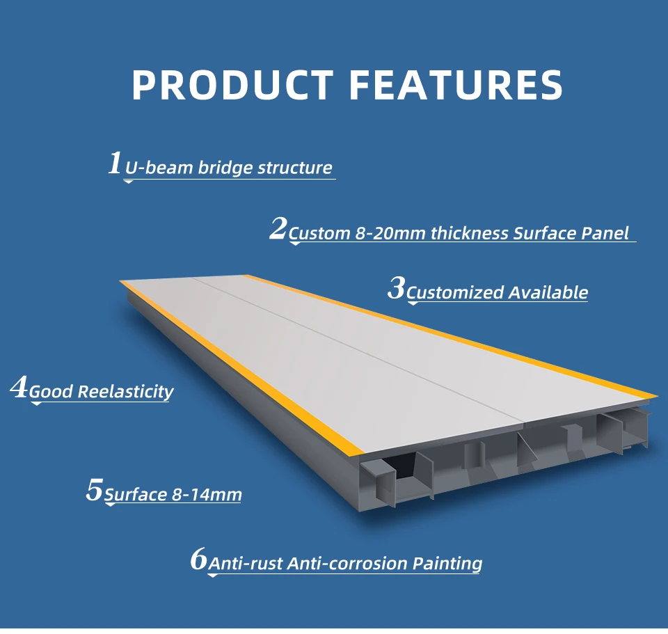 Pushton Scs Truck Weight Bridge Scaleelectronic Truck Scale With Indicator Sensor 30t - Buy ...