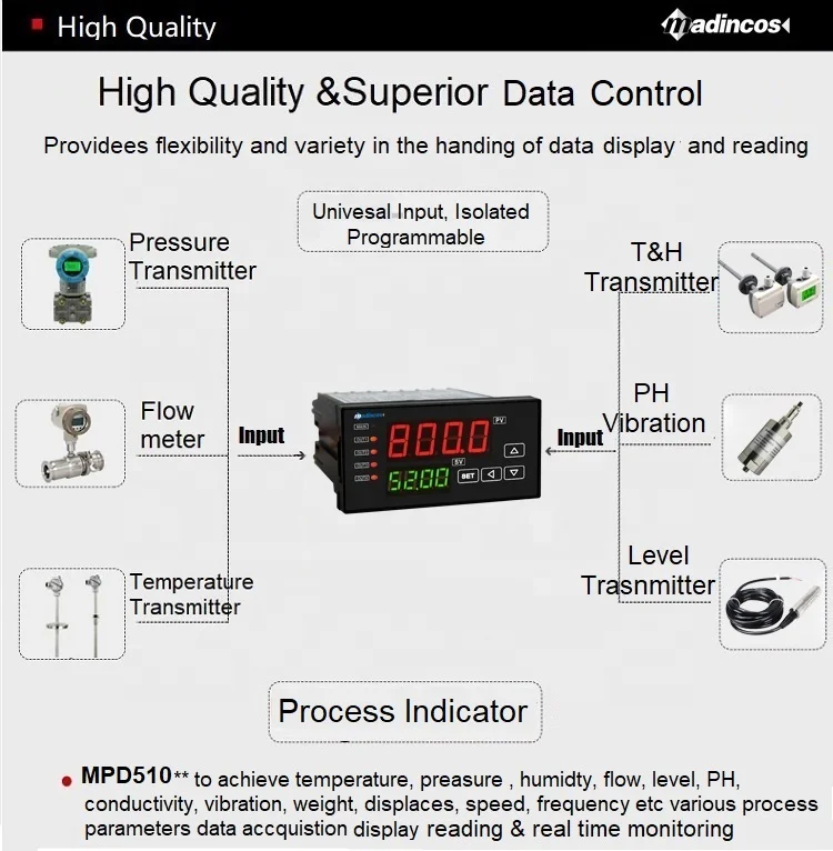 MPD510 Universal Temperature Indicator - Precision & Reliability