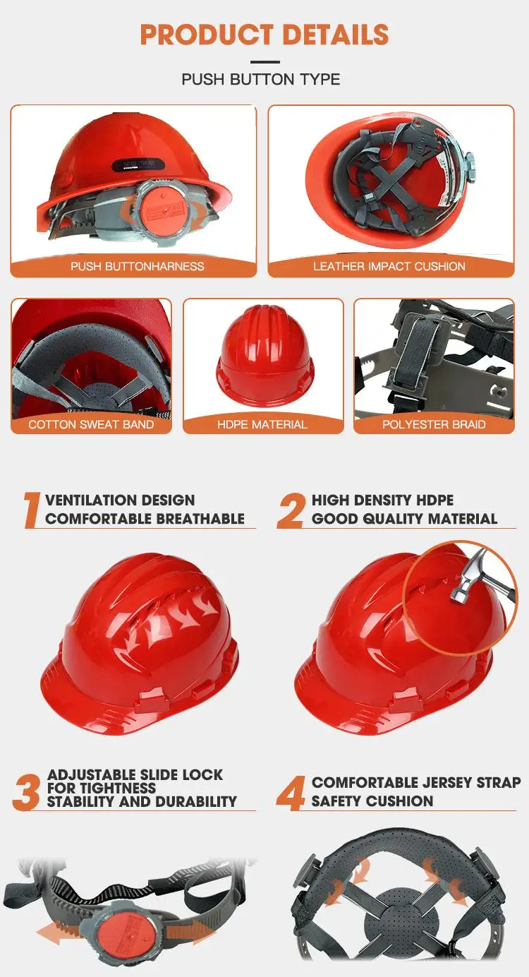 Mining Safety Helmet Industrial Safety Hard Hat For Miner's Using With ...