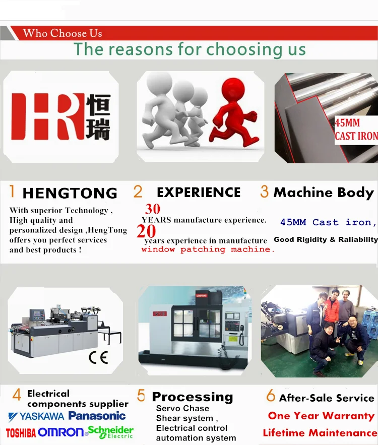 Fully Automatic Window Patching Machine Capable Of Pasting Two Windows - Buy Fully Automatic ...