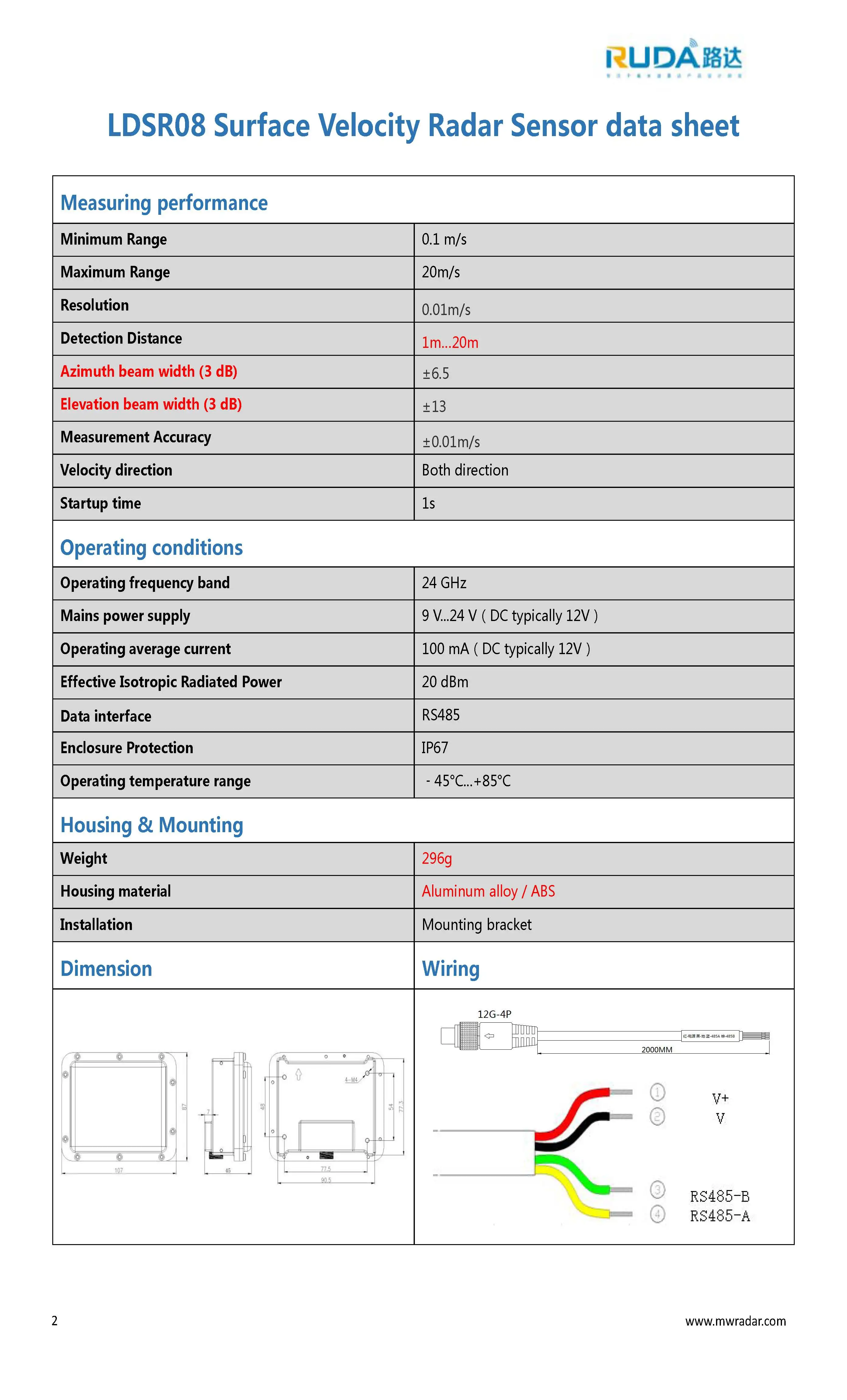 water current velocity meter 24GHz digital flow meters velocity meter ...
