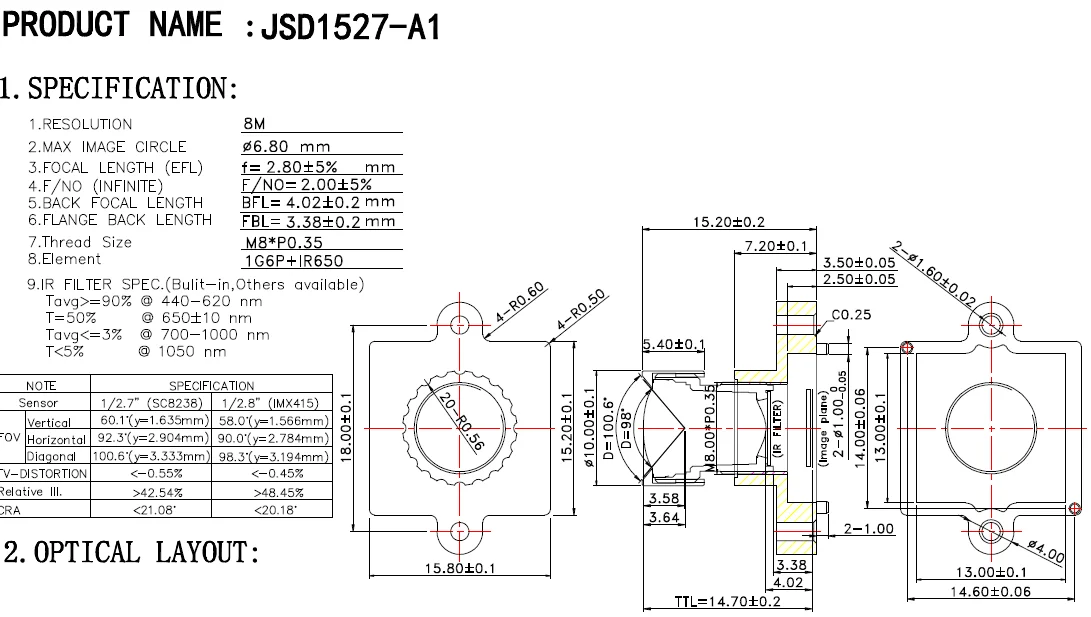 High 4K Image Sensor IMX415 with 90 Degree FOV for PTZ Cameras