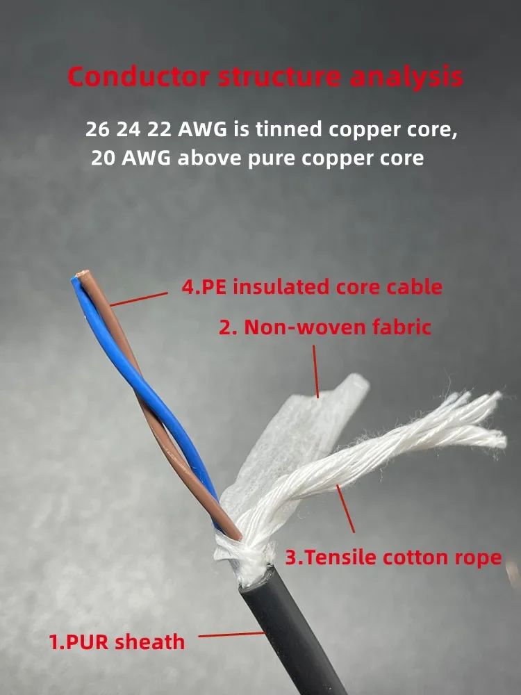 Pur Oil Resistance,Bending Resistance And Uv Resistance Tow Chain Cable ...