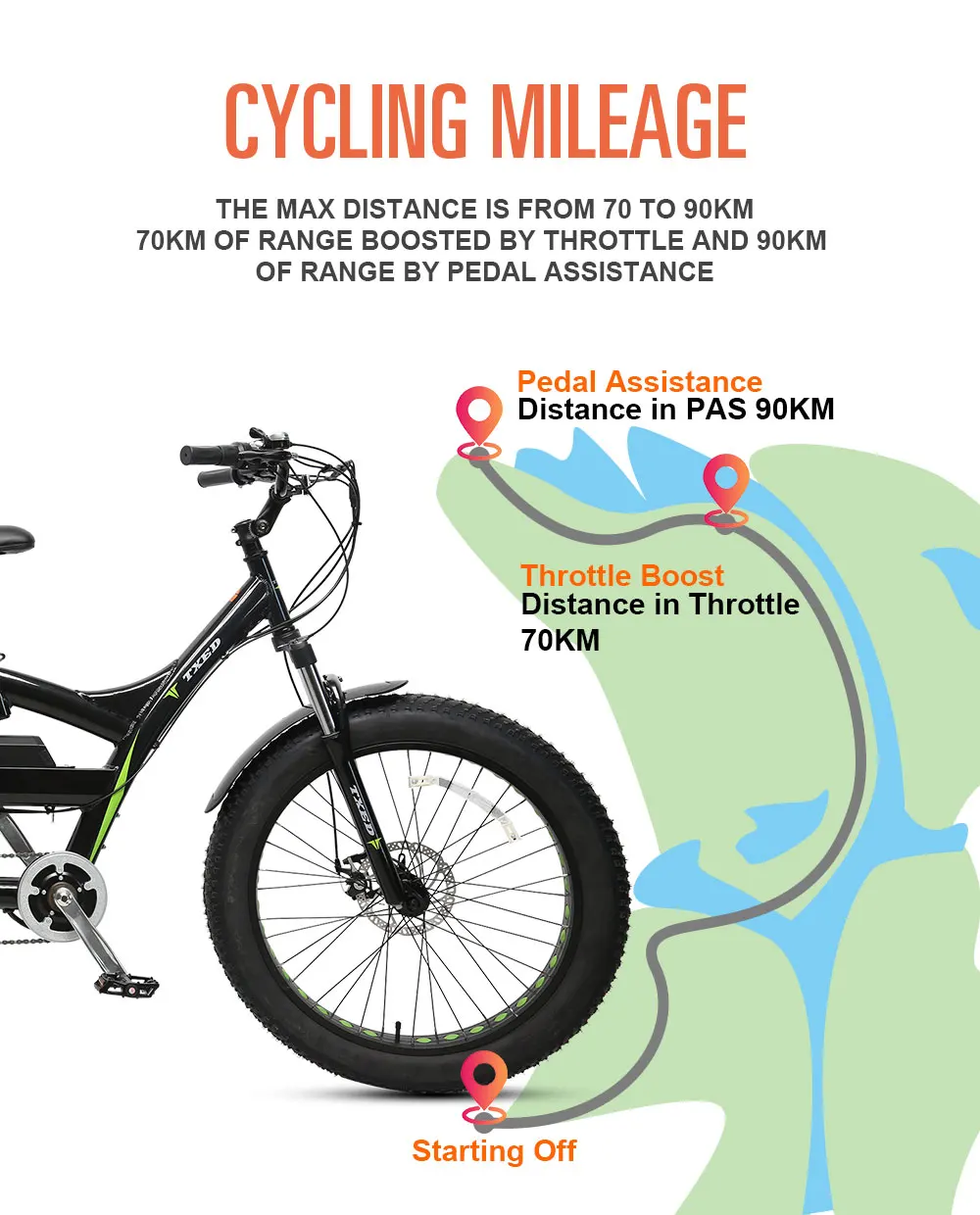 TXED 26-Inch Tandem Electric Bike with Rear Motor Fat Tire Dual Saddle ...