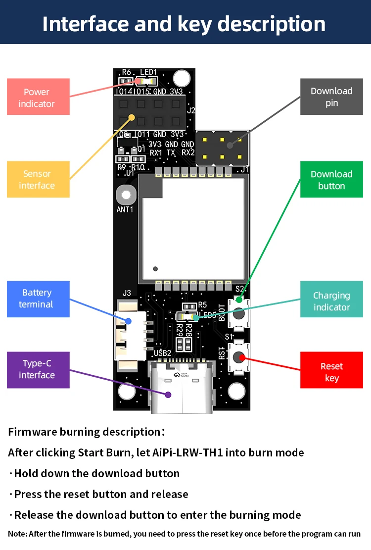 Ai-thinker Aipi-Lrw-Th1 - Lorawan Digital Temperature & Humidity Sensor