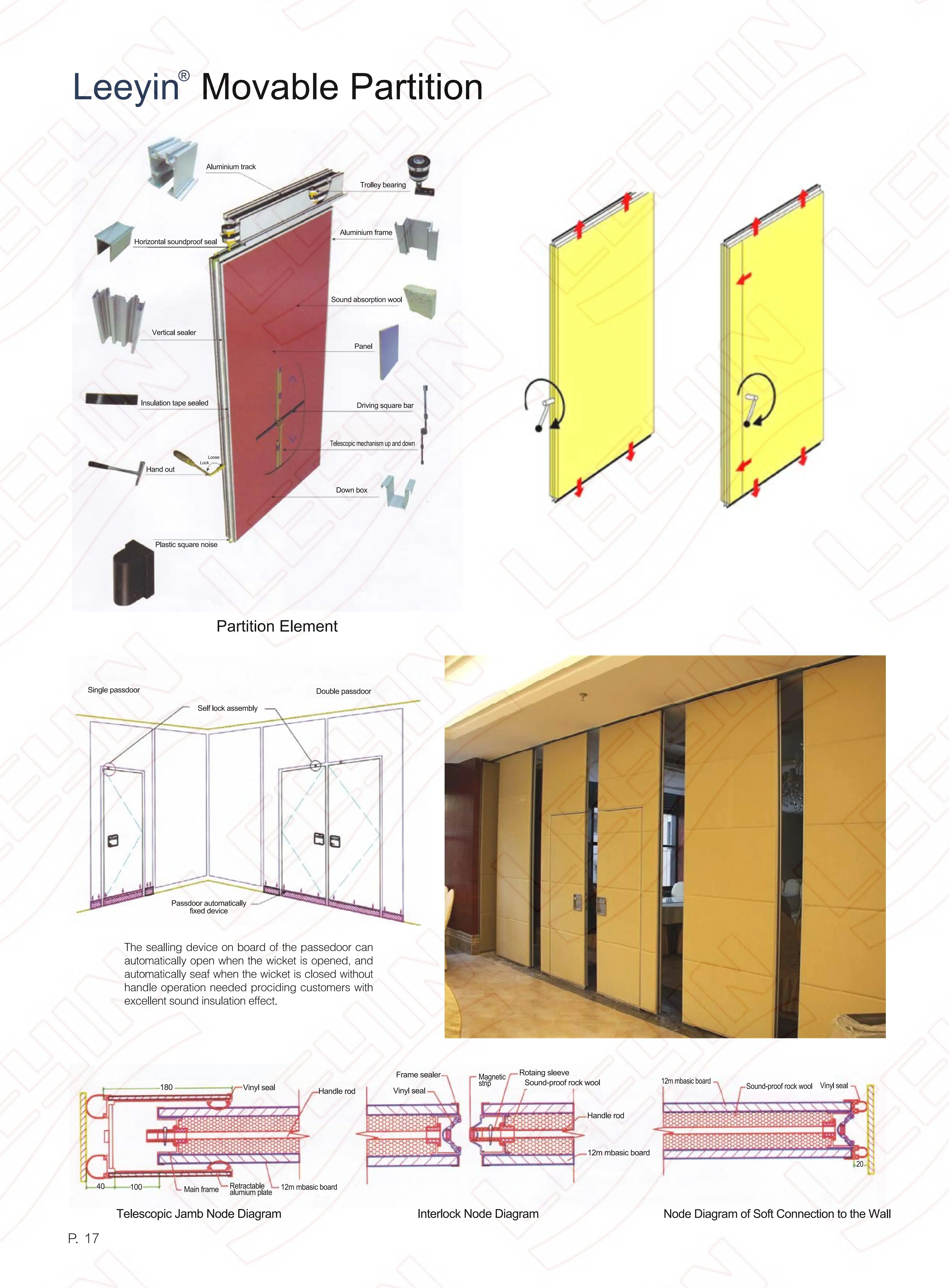 Movable Partition Wall Acoustic Wall Panels Sound Proof Wall Panels ...