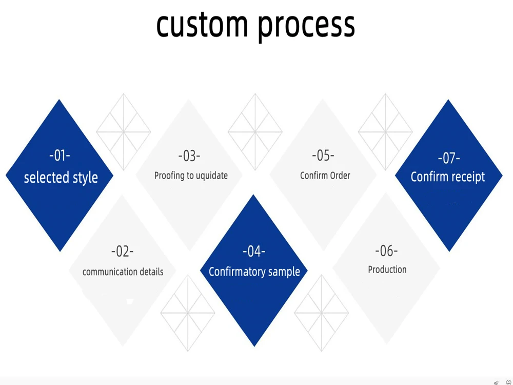Fcov Pcr Fcv Fhv Rapid Test Kit Cat Testing For Dog - Buy Fcov Pcr,Fcv ...