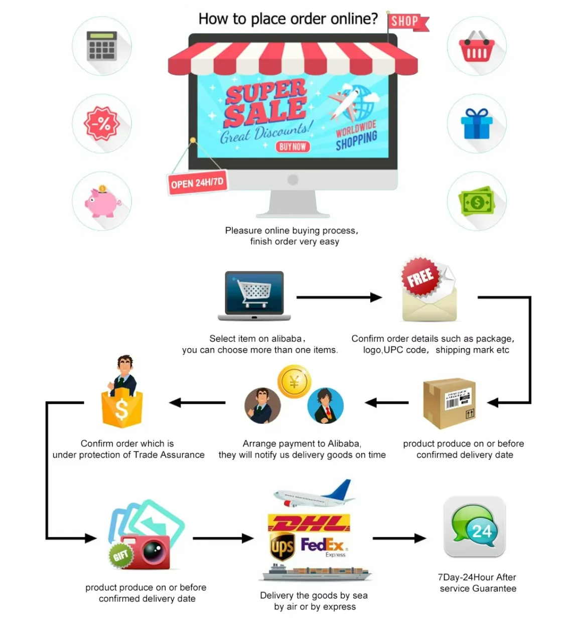 Custom Flash Cards Printing Toys Animal Learning Study Multiplication ...