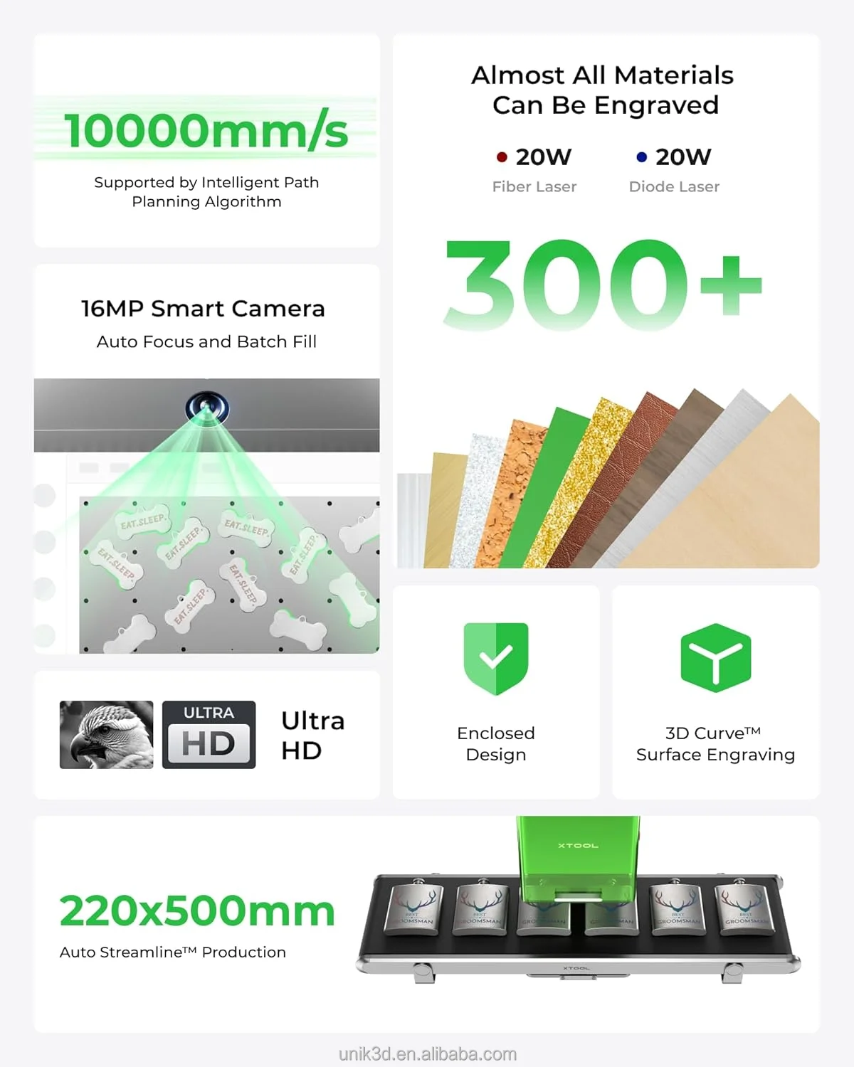 xTool F1 Ultra 20W Portable Dual Laser Engraver for Metal & Plastic