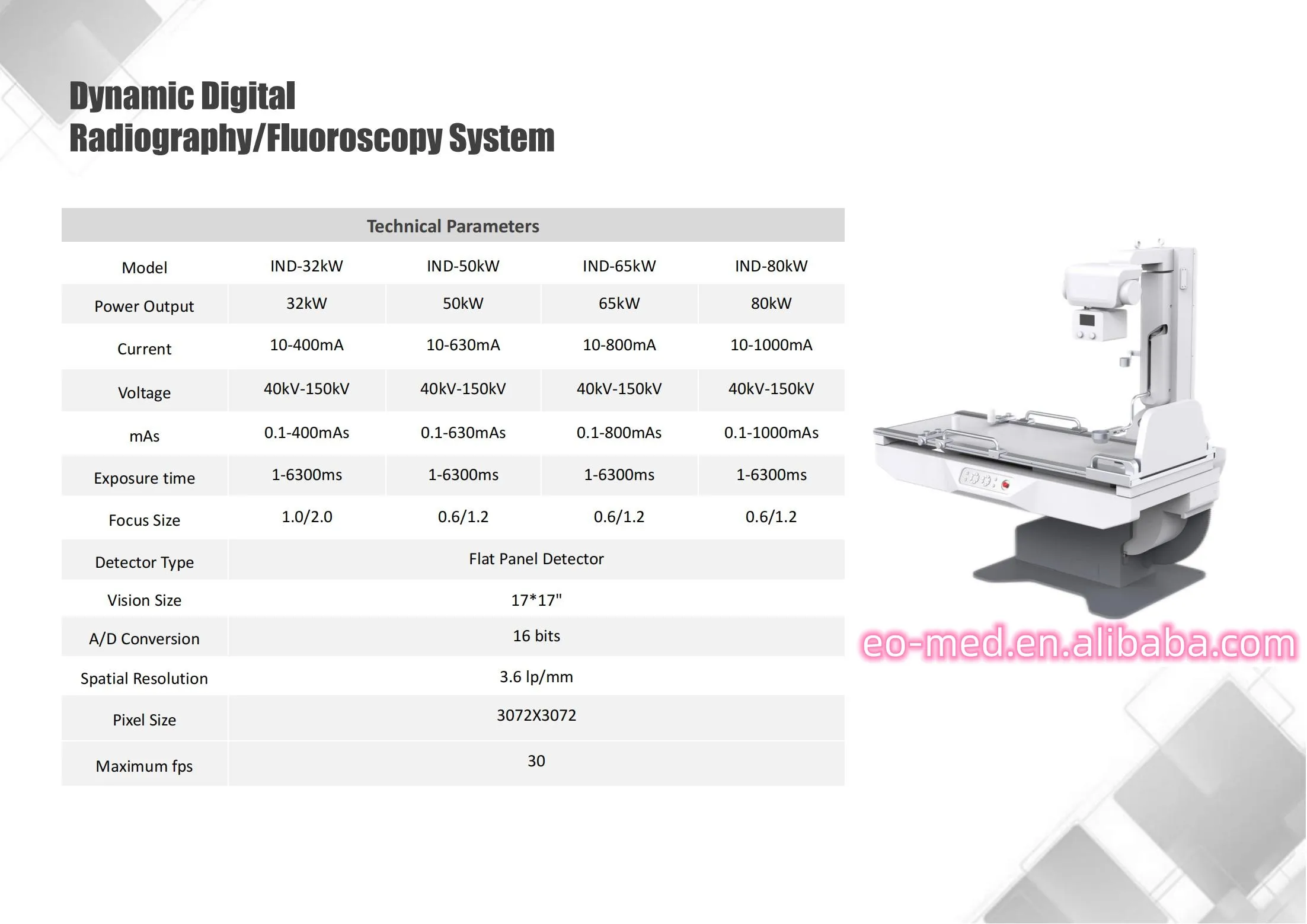 Dynamic Digital Radiography X Ray Machine with Fluoroscopy System ...