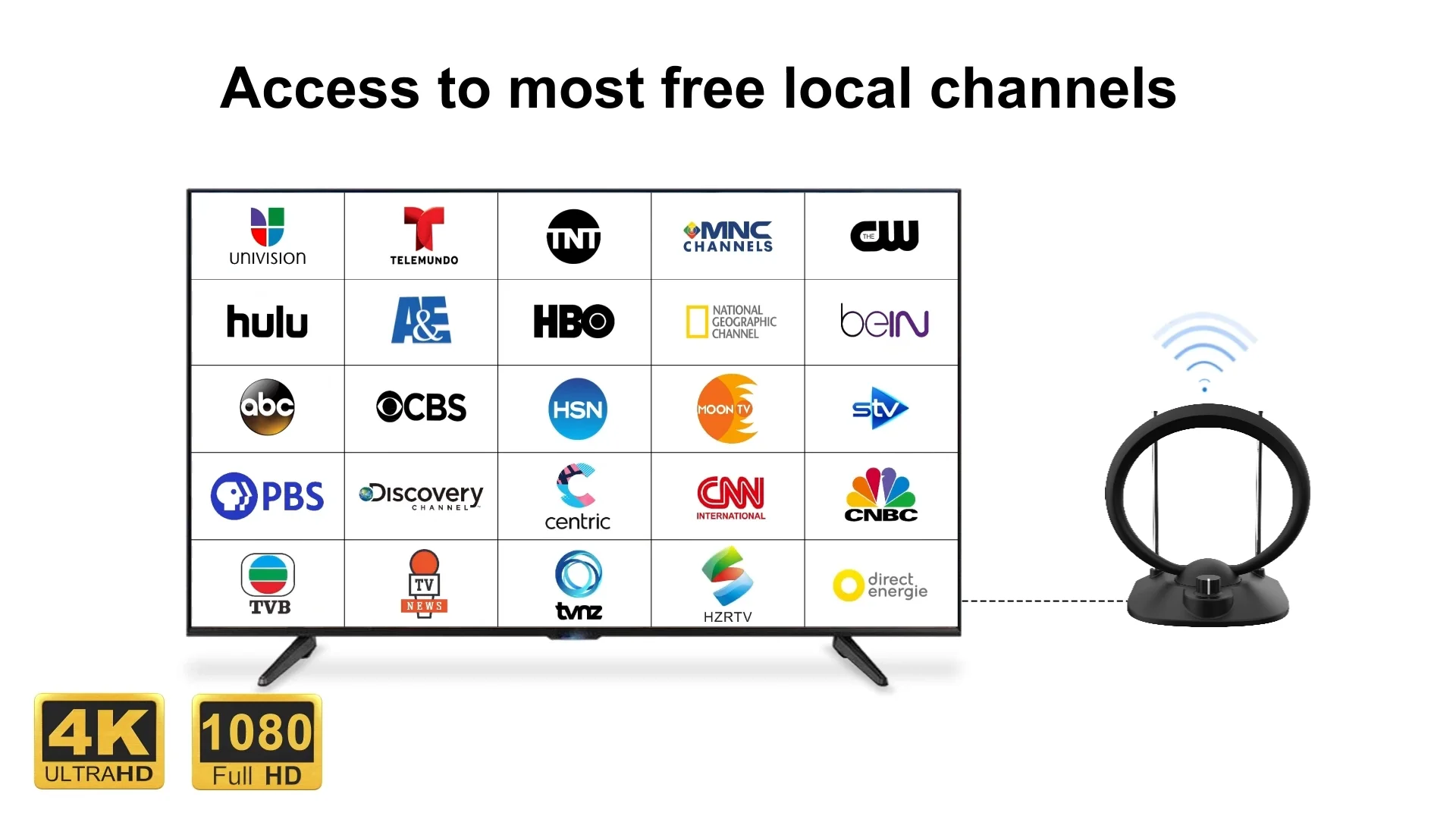 Antuko Indoor Extender Best Tv Digital Antenna With Amplifier 174 ...