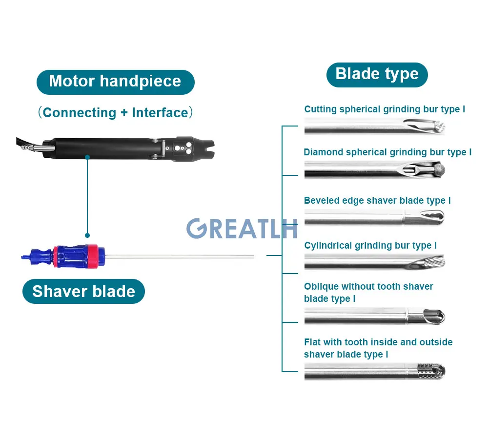 Multi-functional Arthroscopy System - Greatlh Shavers