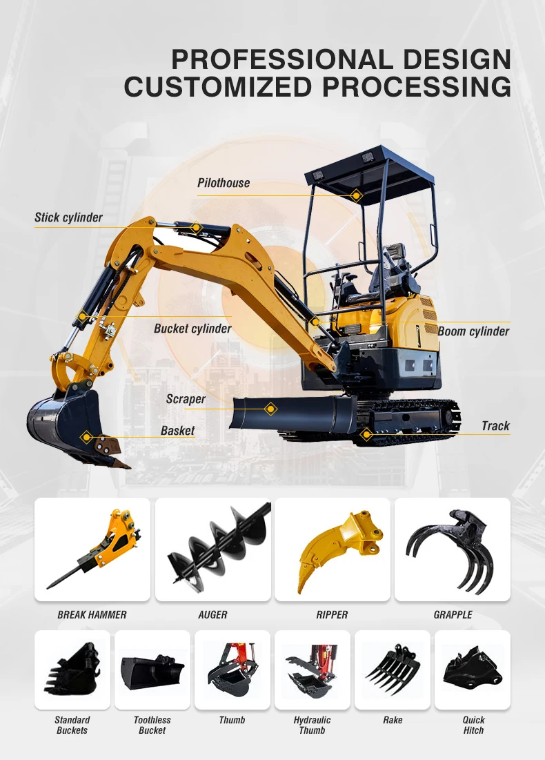 How Does The Mini Excavator Contribute To Efficiency And Safety In ...