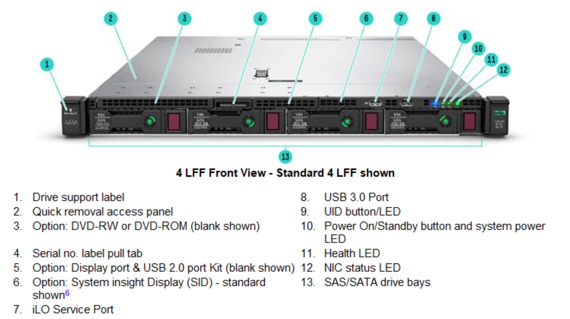 P19779-aa1 Hpe Proliant Dl360 Gen10 Intel Xeon Silver 4210 1p 16gb 2rx8 ...