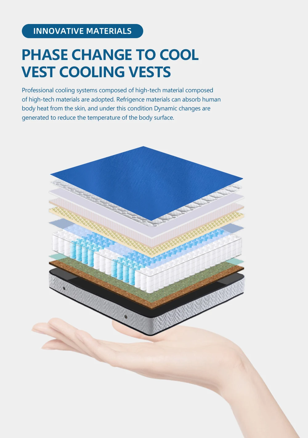 Cooling Vest with PCM Technology for Men - Insulated Ice Vest, OEM