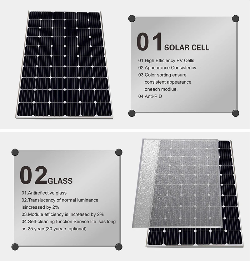 Commercial Mono Solar Panels 640Watt 645Watt 650Watt 655Watt 660Watt ...
