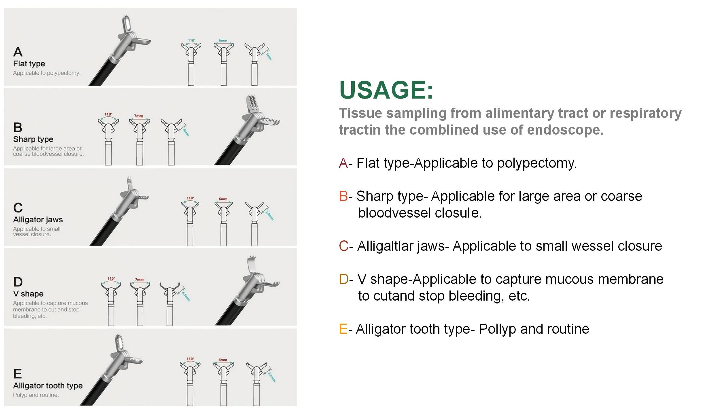 Endoscopic Hot Biopsy Forceps Biopsy Endoscopy Oval Forceps Single Use ...