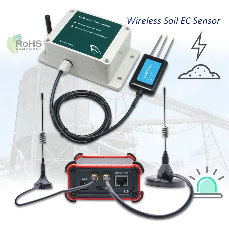 Wireless Soil Moisture Sensor Mart agriculture sensors soil moisture ...