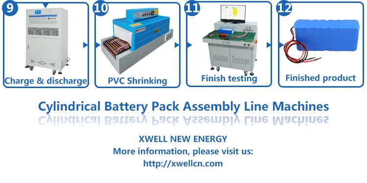 512 Channel 5v 6a Cylindrical Battery Cell Grading Machine - Buy ...