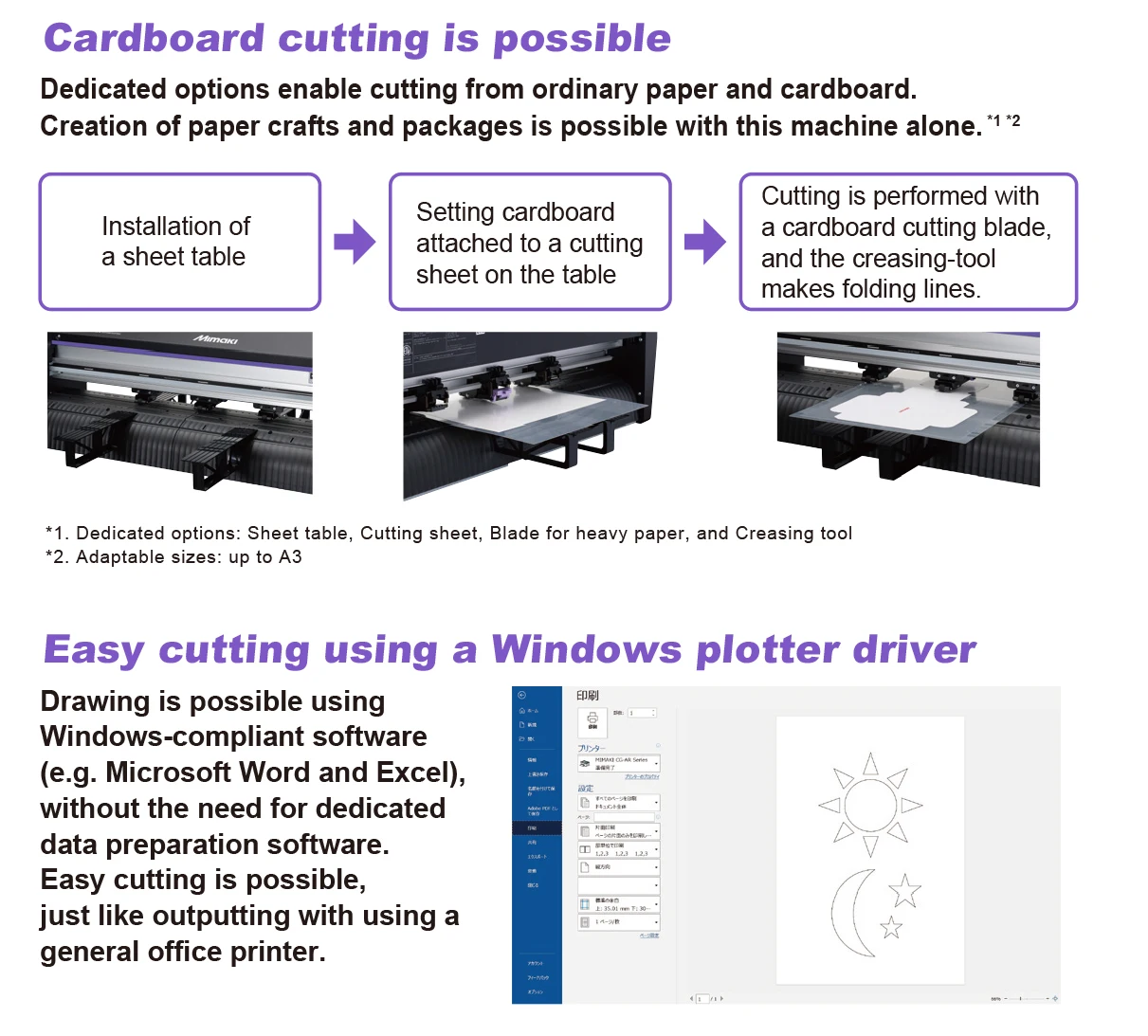 Mimaki CG-130AR Cutting Plotter - Precision and Speed