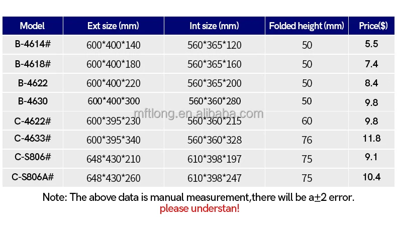 Crate For Sale Crate Vegetable Foldable Plastic Customized Logo Blue ...