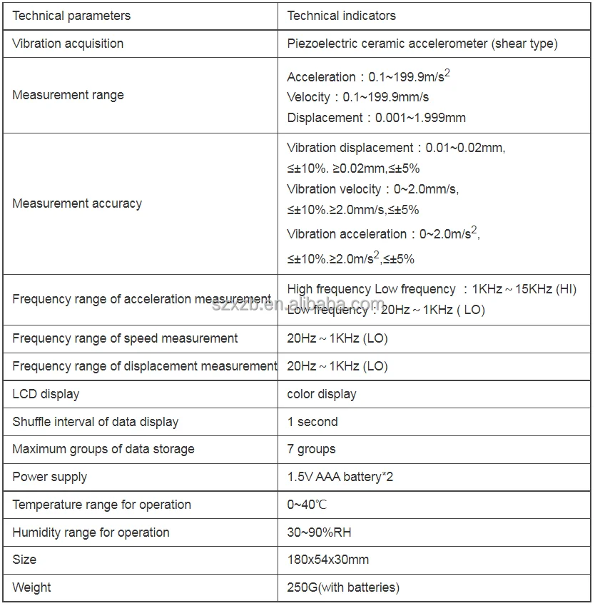 Wt63b Color Lcd Digital Vibration Analyzer Vibration Meter Portable High Sensitivity