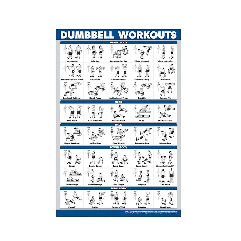 Exercise Workout Poster Dumbbell Suspension Kettlebell Stretch ...