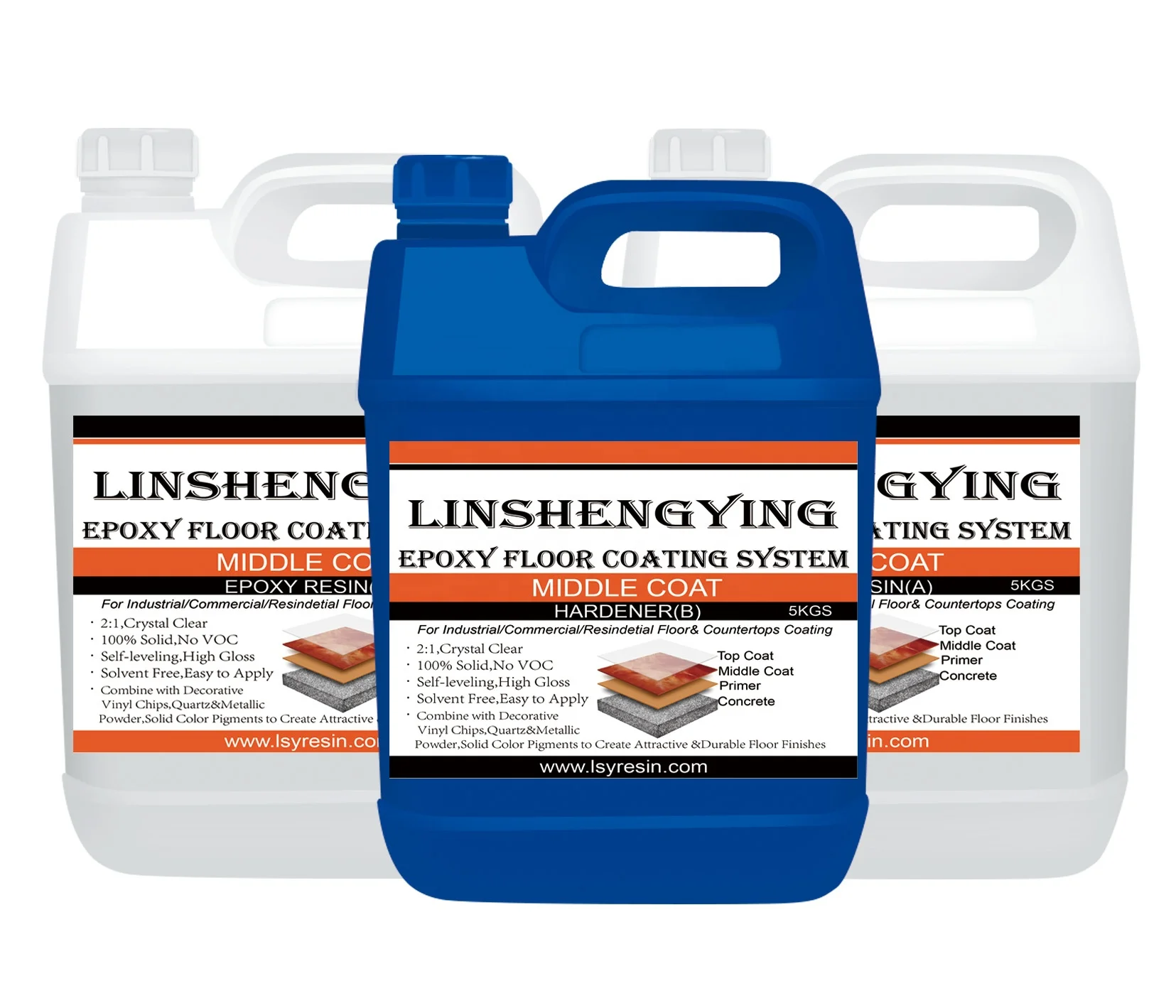 LSY Non-toxic No VOCs UV Stable 2Parts Epoxy Resin for Coating on ...