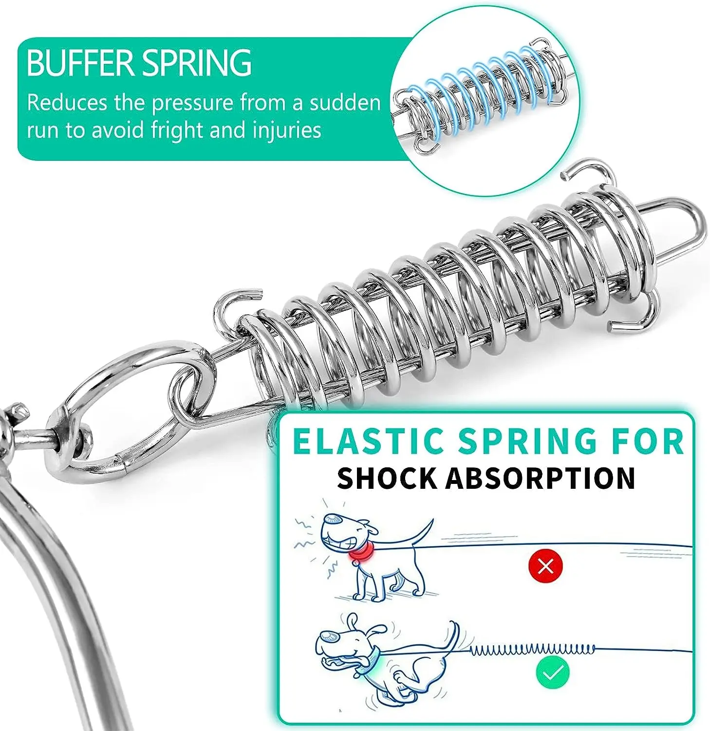 Spiral Ground Heavy Duty Dog Tie Out Stake Swing Attach To Tie Out ...