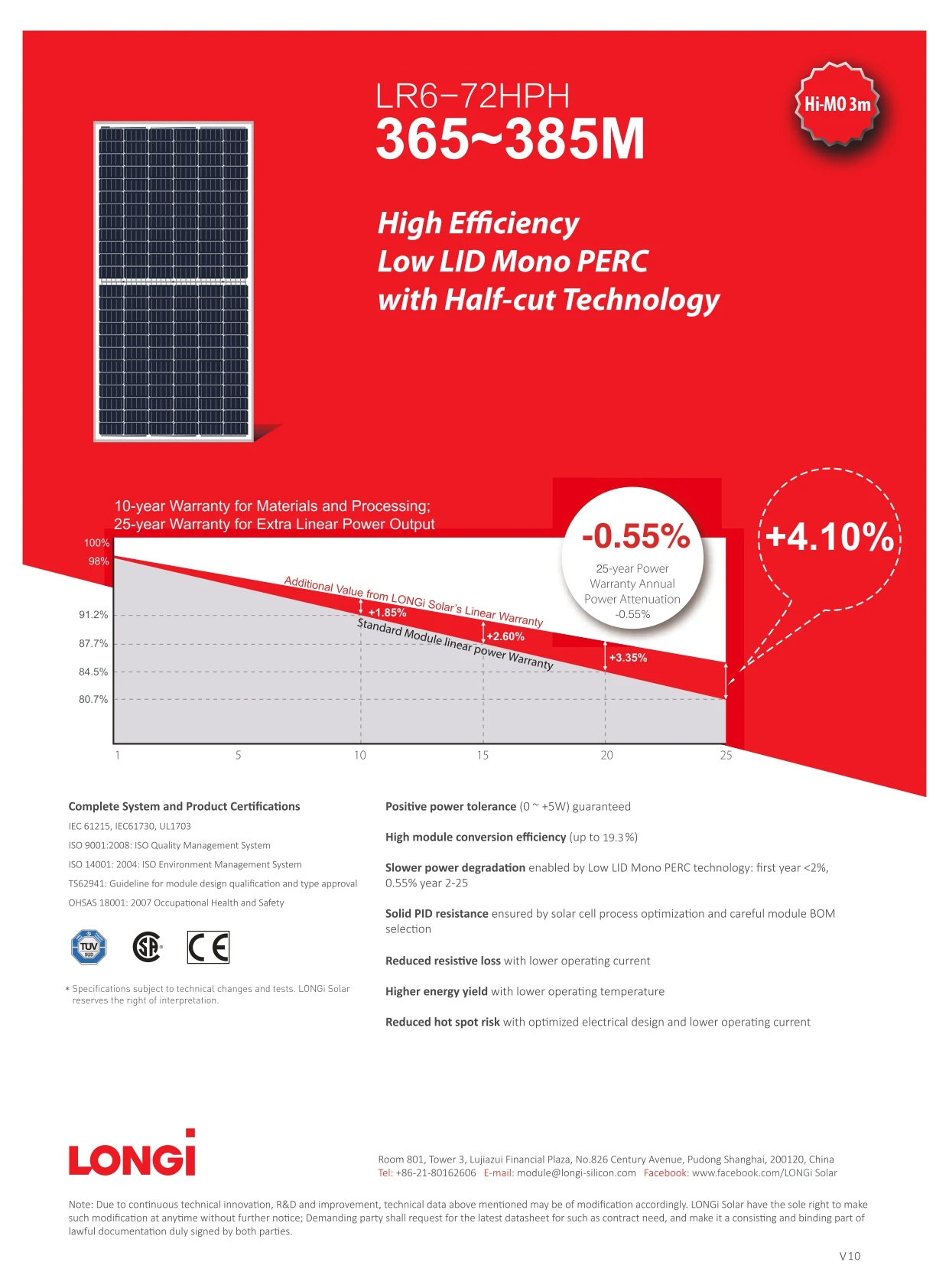 Longi Solar Panel For Home 370w Half Cell - Buy Longi,370 Watt Solar ...