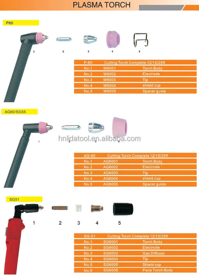 2022 High Quality Pt60 Plasma Torch Consumables for Cutting