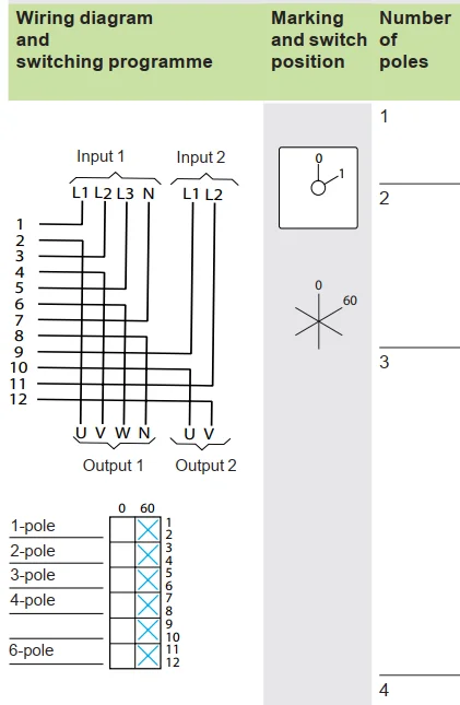 3-Phase Motor Commutation Rotary Switch | Reversible Control for ...