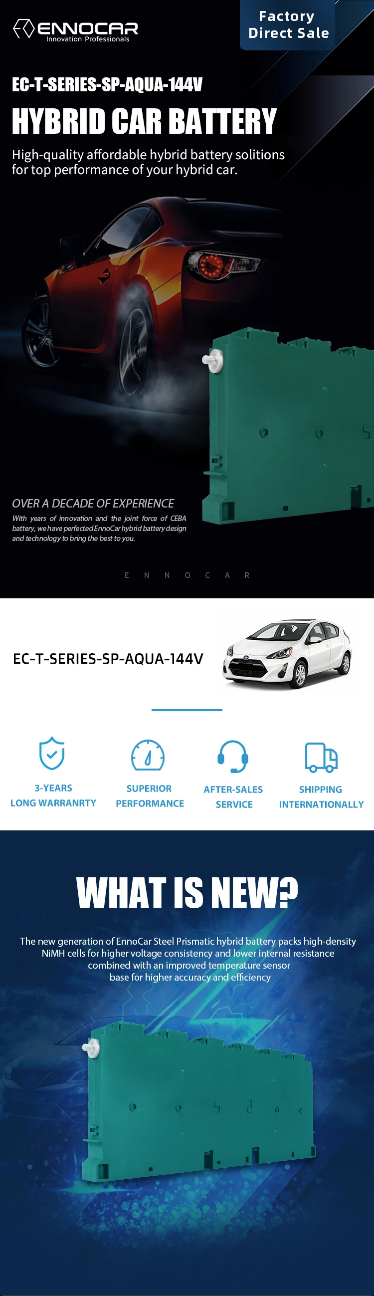 Ennocar Ni-Mh 144V 6.5ah Hybrid Car Battery for Toyota Prius C