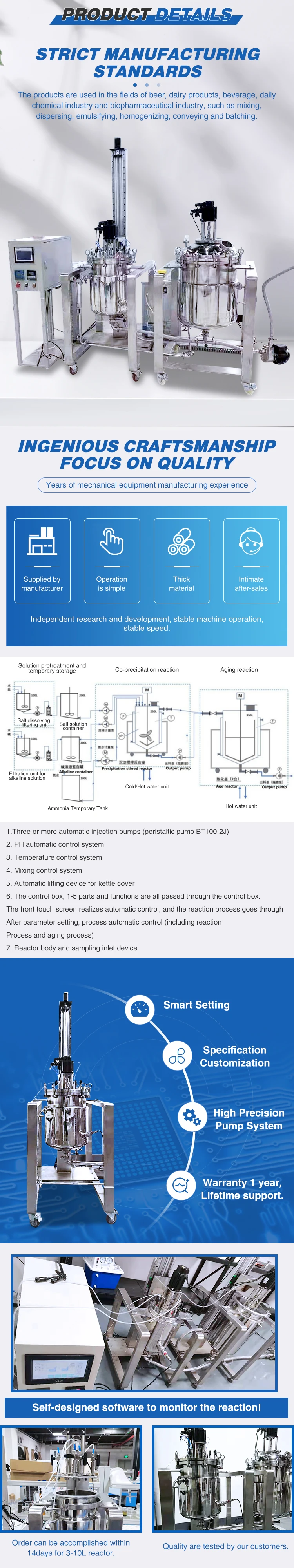 High Pressure Stainless Steel 2L Co-Precipitation Reactor