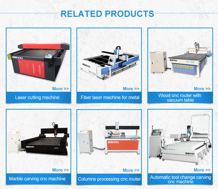 Heavy Duty 3 Axis CNC Router Machine Woodworking 1325 2040 3D Acrylic ...