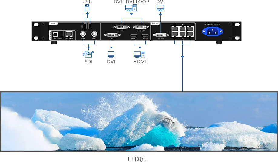 Novastar Vx4u Hd Video Processor Led Display Vx4u Controller Two In One ...