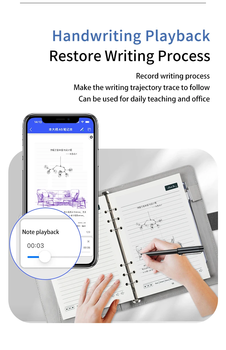 Masterben Smart Writing Digital Active Capacity Digital Pen Update Handwriting Real Time Sync ...