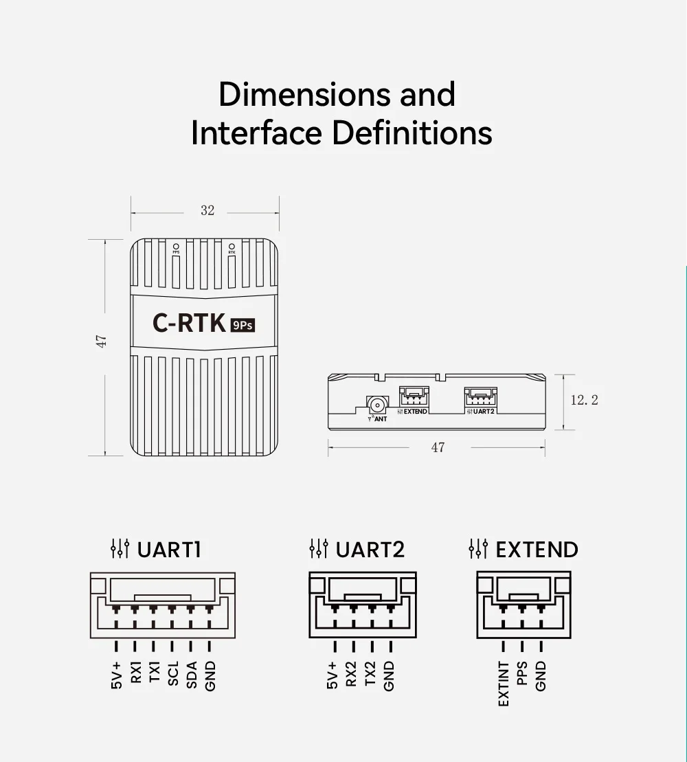 New CUAV C-RTK 9Ps GNSS F9P Gps Rtk Kit Drone Gps for Pixhawk FPV RC ...