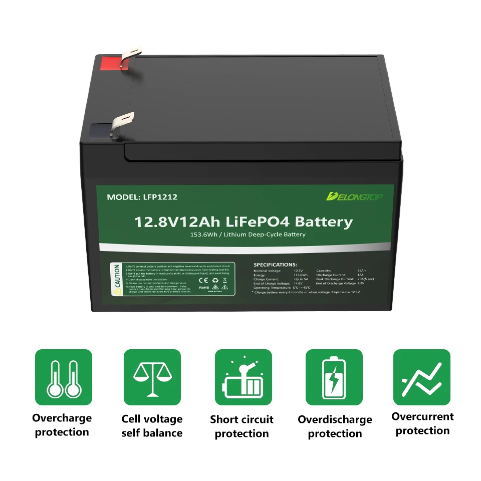 Wholesale Lifepo4 Batteries - Reliable 12V Storage Solutions