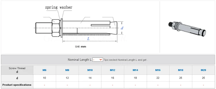 Stainless Steel Sus A2 Ss A4 Aisi A2-70 Astm A4-80 Asme A2-80 Ansi A4 ...
