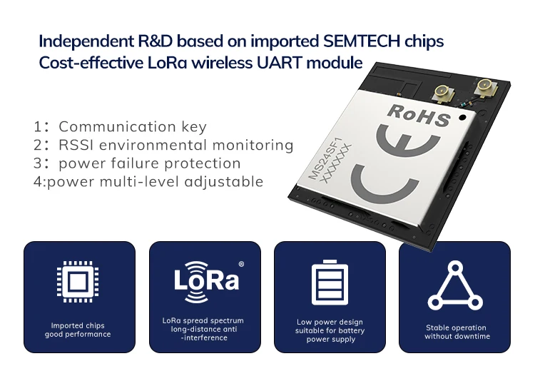 Lora Wireless Rf Transceiver Module - 5KM Range & Low Power