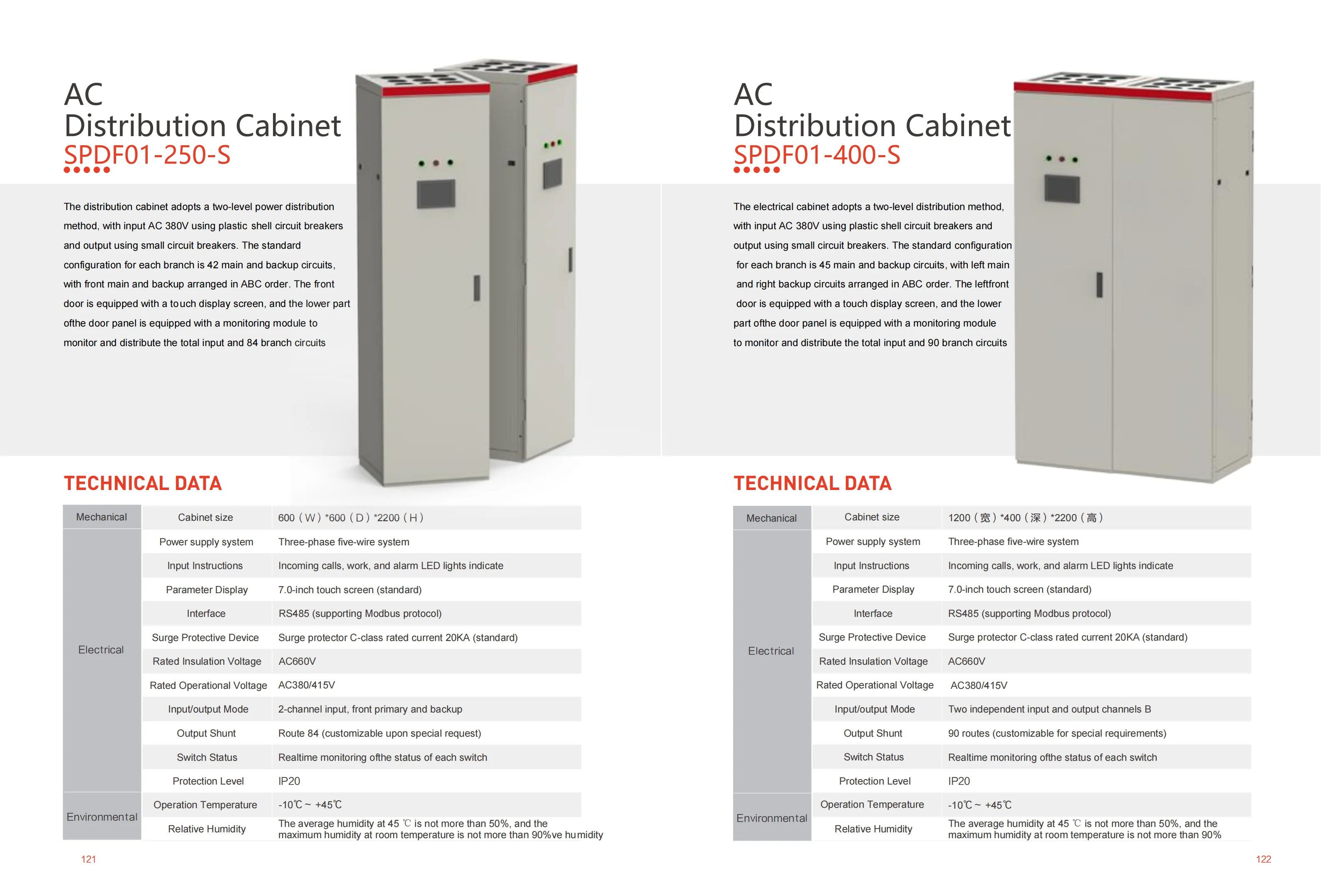 Precision Mount Data Center Power Distribution Control Cabinet Server ...