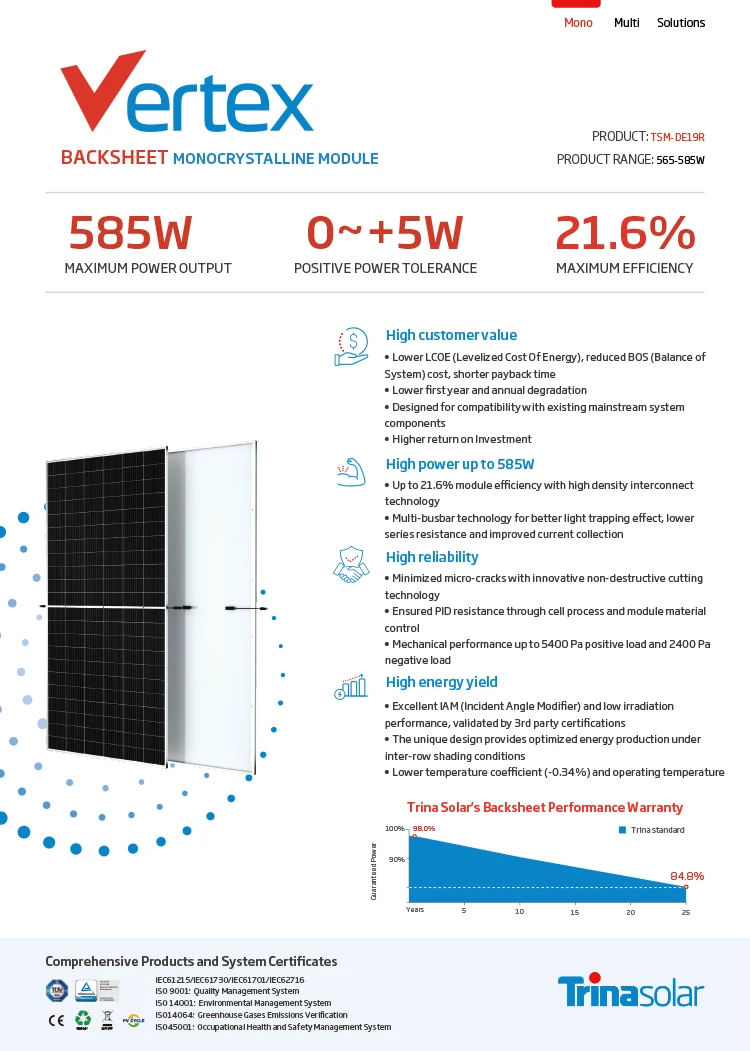 Trina Glass Solar Pv Module 450w 535w 550w 585w Photovoltaic Panel ...