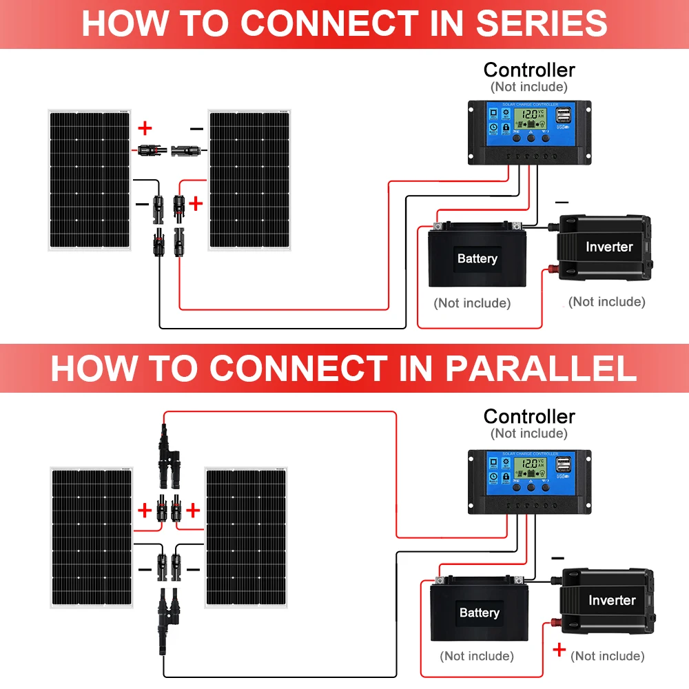 Dokio Solar Panels - Efficient and Reliable Power Solutions