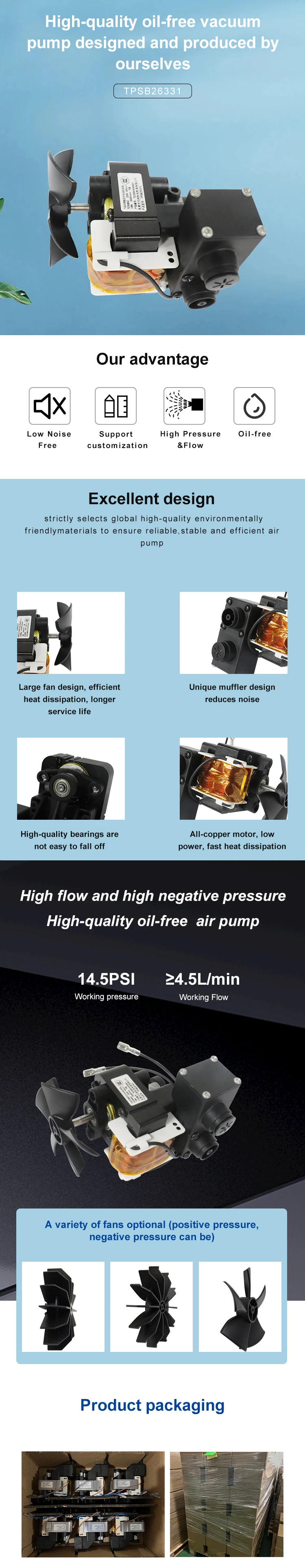 Silent Piston Air Compressor Nebulizer Motor Nebulizer Pump Shaded Pole ...