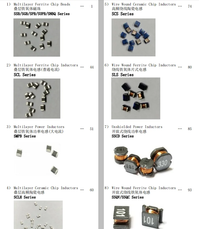 SMD Molding Inductor 1r0-6.8uh Low Profile Power Inductor for ...