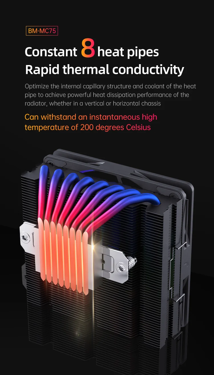 SNOWMAN Heat Pipe CPU Cooler - Efficient Cooling Solutions