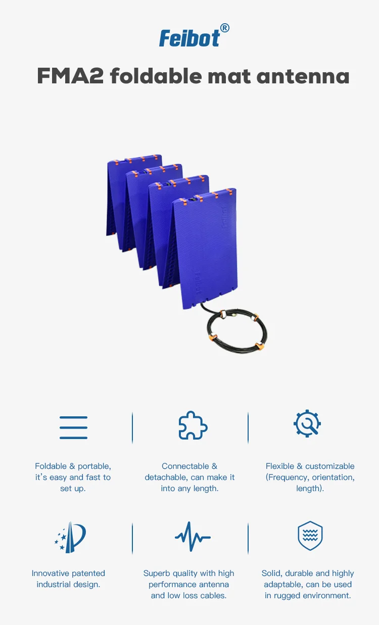 UHF RFID Ground Foldable Floor Mat Antenna for Running Races - 865 ...